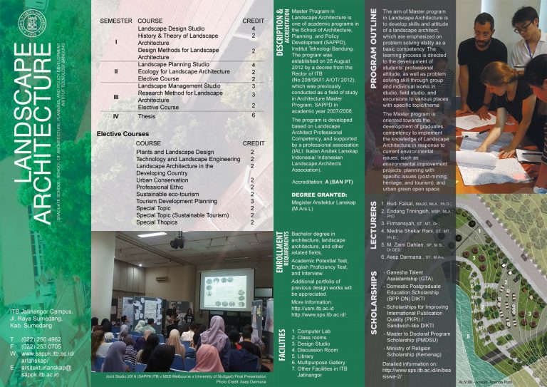 Magister AL – SAPPK