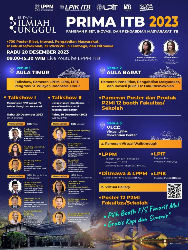 SAPPK – Sekolah Arsitektur, Perencanaan dan Pengembangan Kebijakan